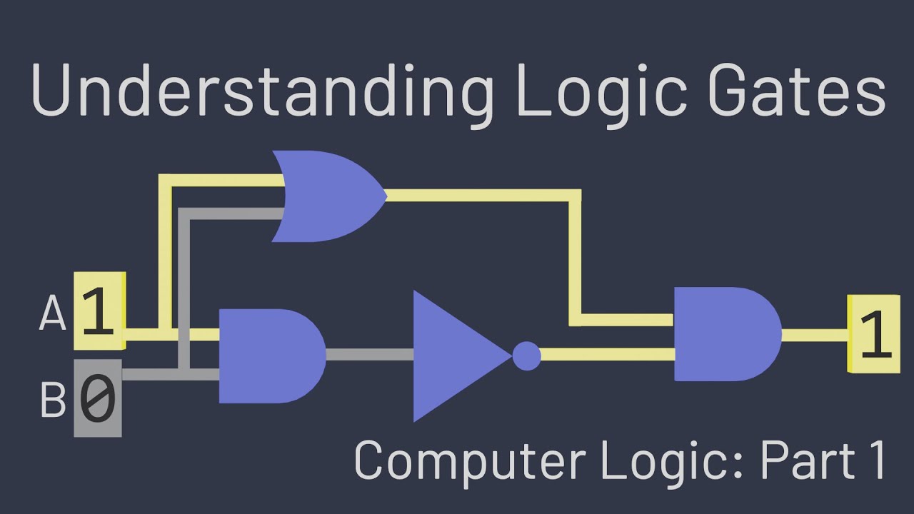 Beginner’s Guide to Using Logic Gates: How Digital Devices Work - Kasuo