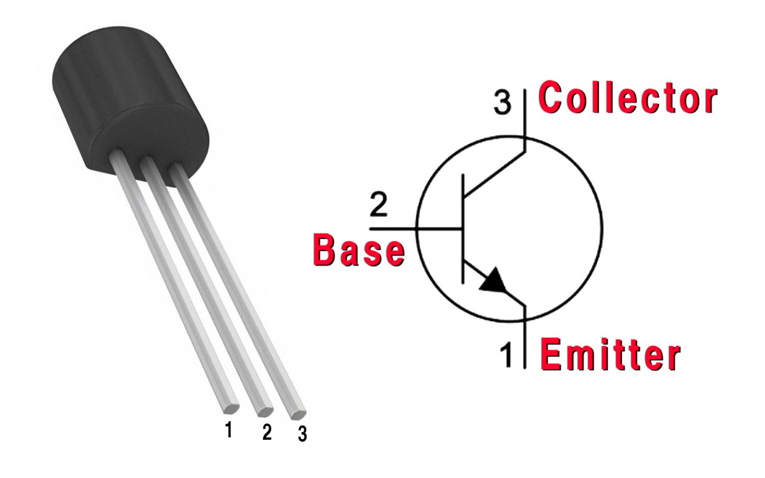 2N2222 transistor | datasheet | pinout | specifications MICROSS/On ...