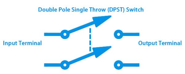 Understanding Poles and Throws: A Detailed Guide to Switches - Kasuo