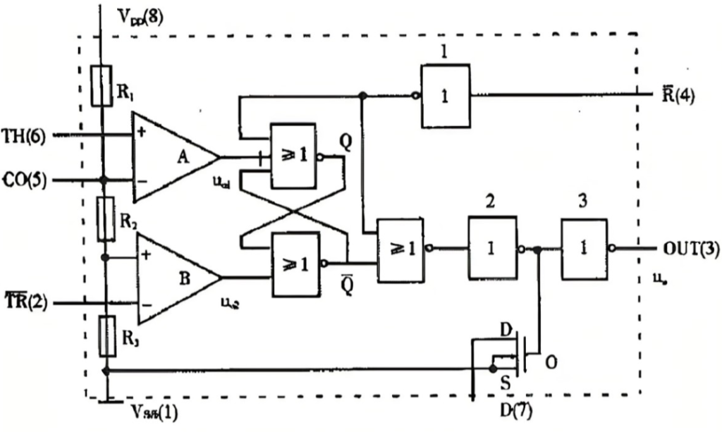 NE555N Timer, Circuits, Pinout, Projects STMicroelectronics - Kasuo