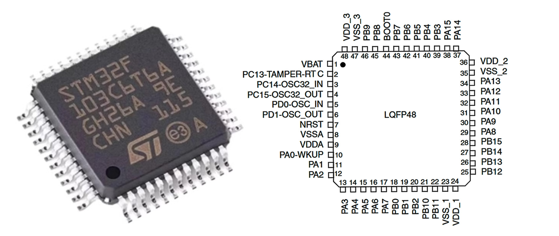 STM32F103C6T6A datasheet, pdf & pinout - Kasuo