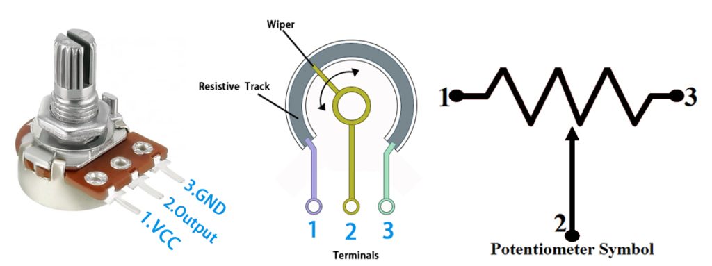 Potentiometer: Types, Pinout, Symbol, Applications and How They Work ...