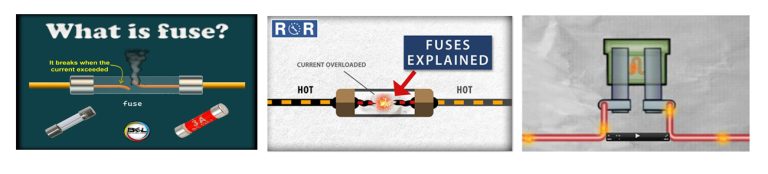An Essential Guide to Fuses: Types, How They Work, and Applications - Kasuo