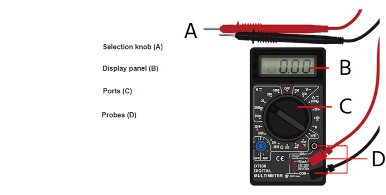 How to Use a Multimeter For Beginners: Expert Guide to Get You Started - Kasuo