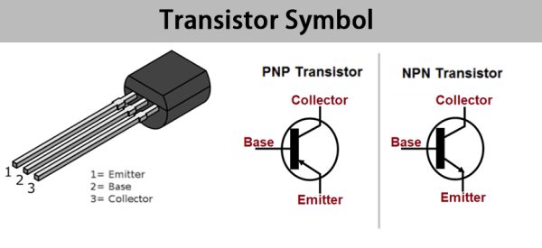 What are Transistors? Definition, Parts, How They Work and Uses - Kasuo