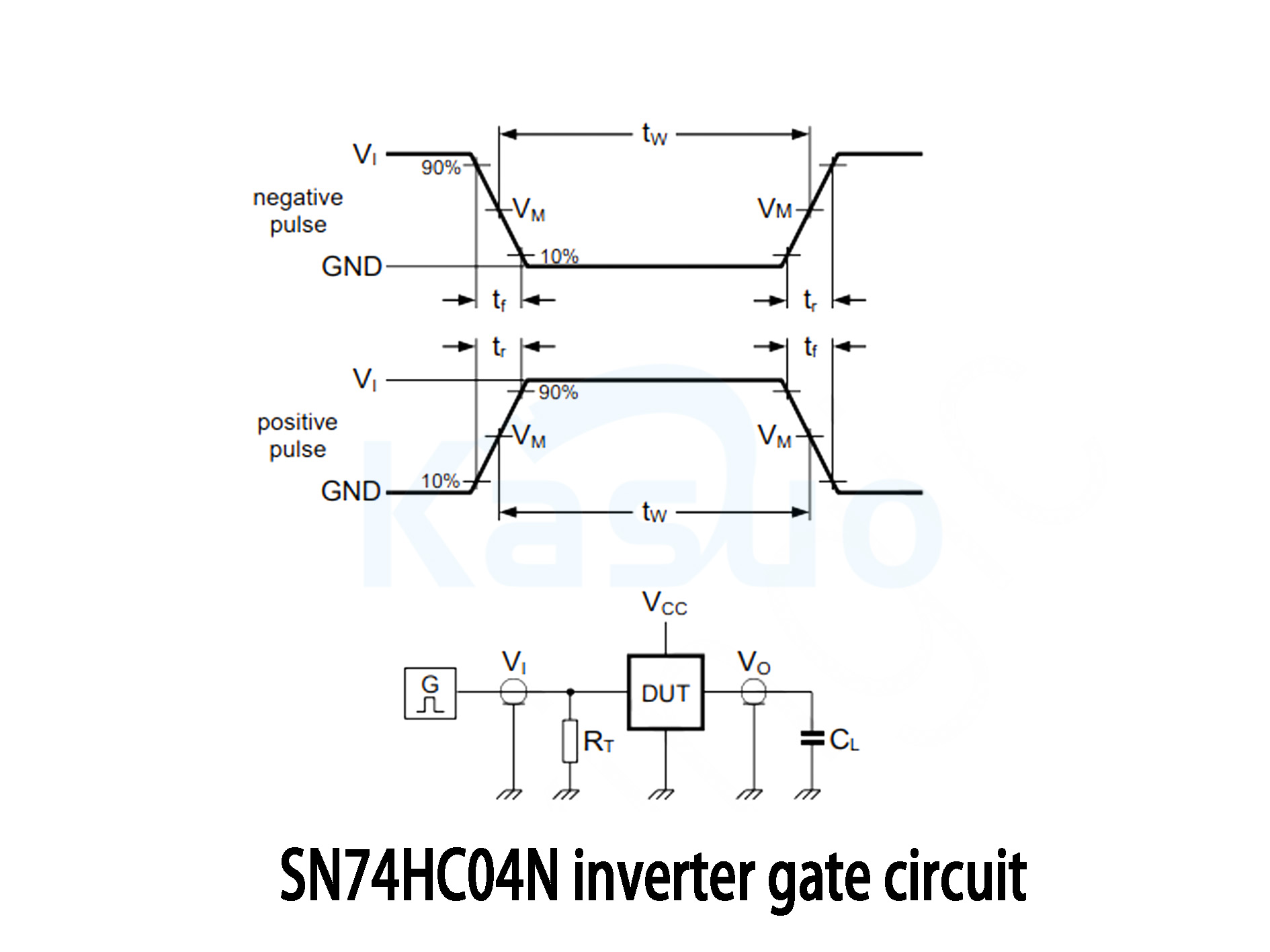 SN74HC04N datasheet, pdf & pinout - Kasuo