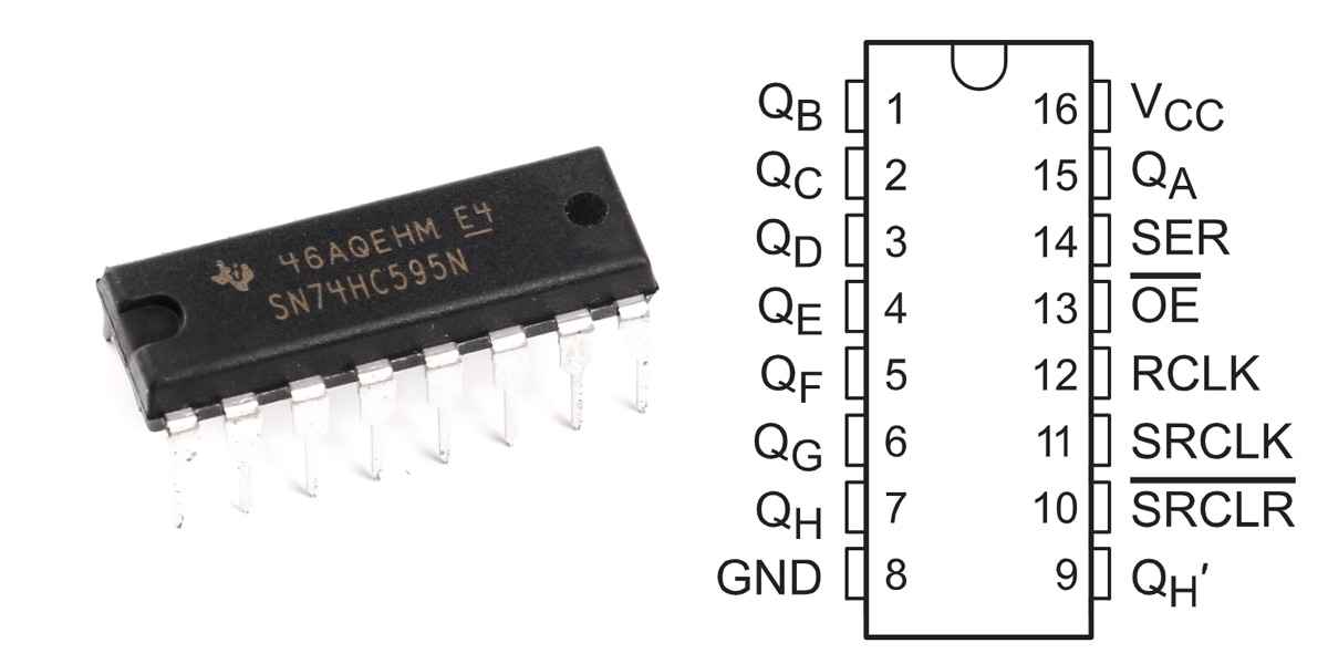 SN74HC595N datasheet, LED pinout, shift register - Kasuo