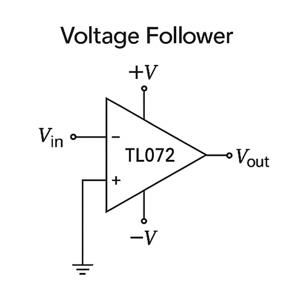 TL072 Op Amp pinout, Circuit, Equivalent and Package - Kasuo