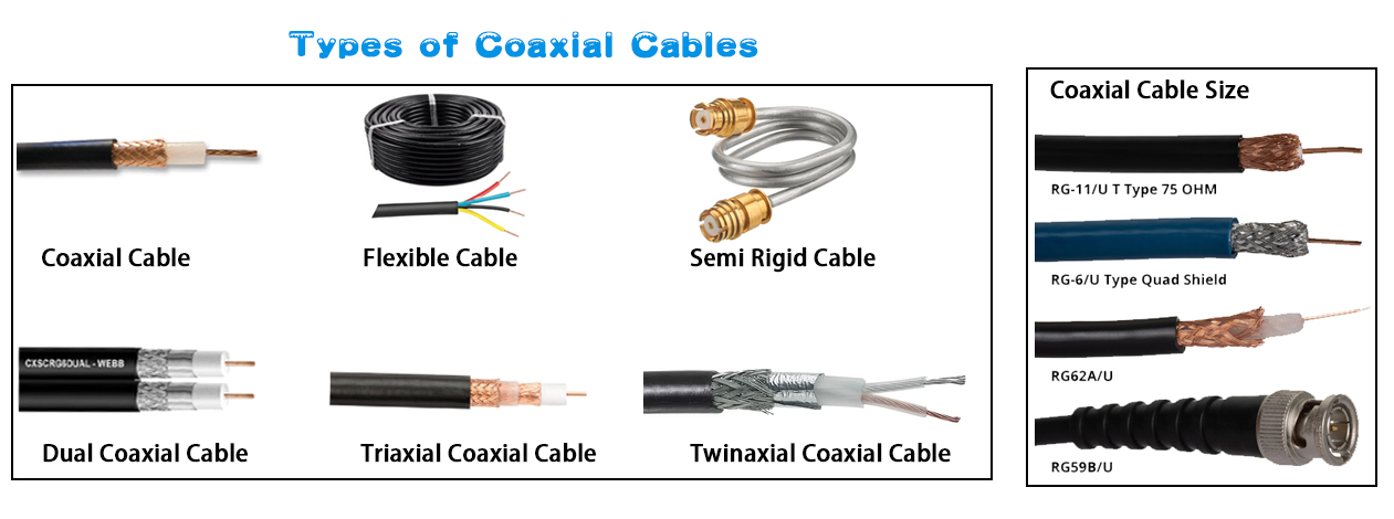 Coaxial Cable Expert Guide: Structure, Types, and How to Install - Kasuo
