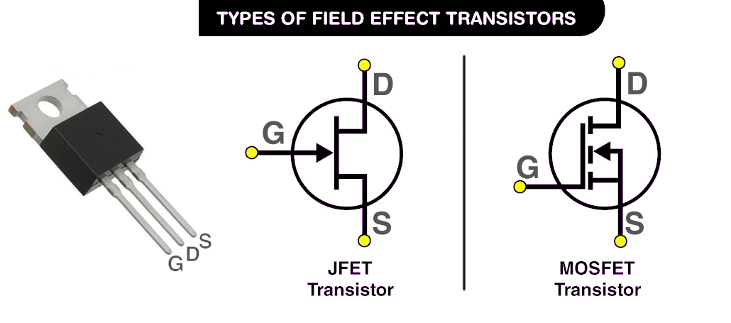 What are Transistors? Definition, Parts, How They Work and Uses - Kasuo