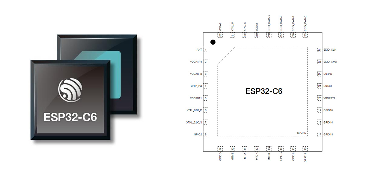 ESP32-C6 Pinout & Datasheet - Kasuo