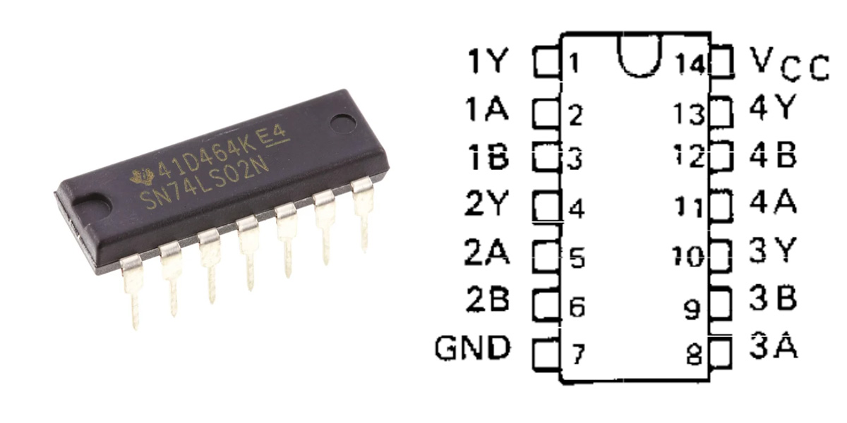SN74LS02N Datasheet PDF & Pinout - Kasuo