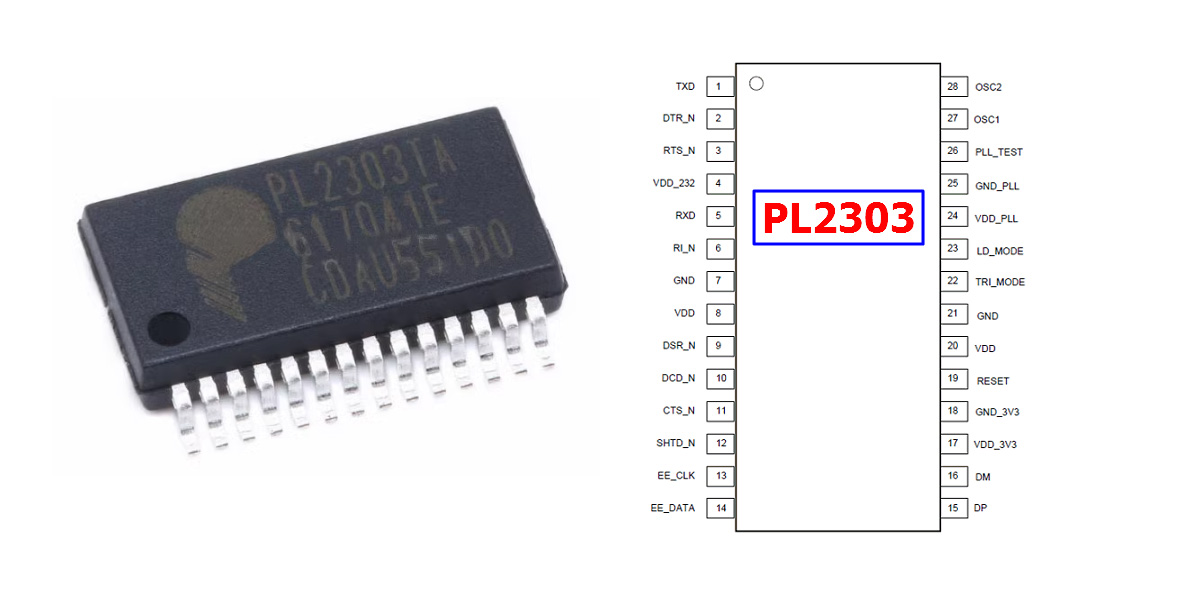 PL2303TA Windows 11 Driver & USB to Serial - Kasuo