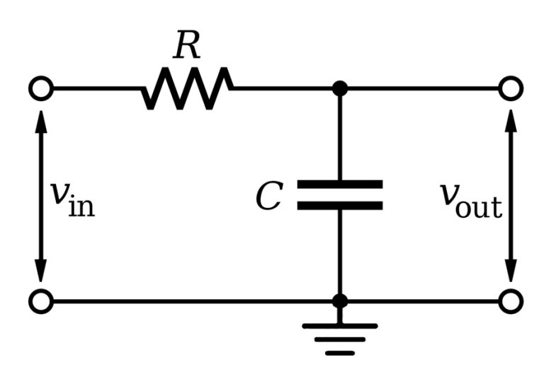 What Is a Passive Low Pass Filter? How It Works and When to Use It - Kasuo