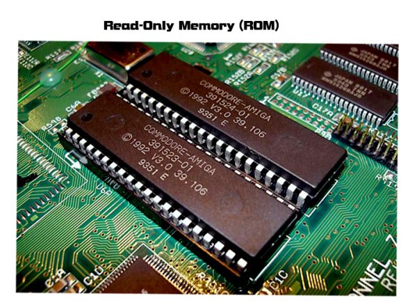 Understanding Types of ROM: A Complete Guide to Read-Only Memory - Kasuo