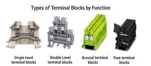 Terminal Block Complete Guide: What It Is, Types, And Choosing the ...