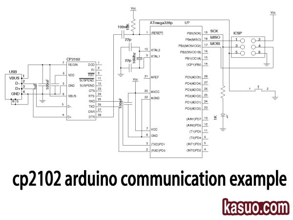 CP2102 USB to UART Bridge Controller Driver - Kasuo