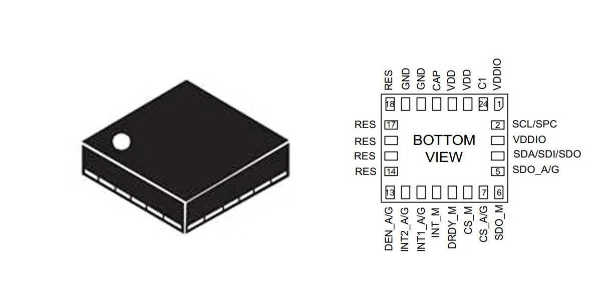 LSM9DS1 datasheet & Adafruit library | Arduino - Kasuo
