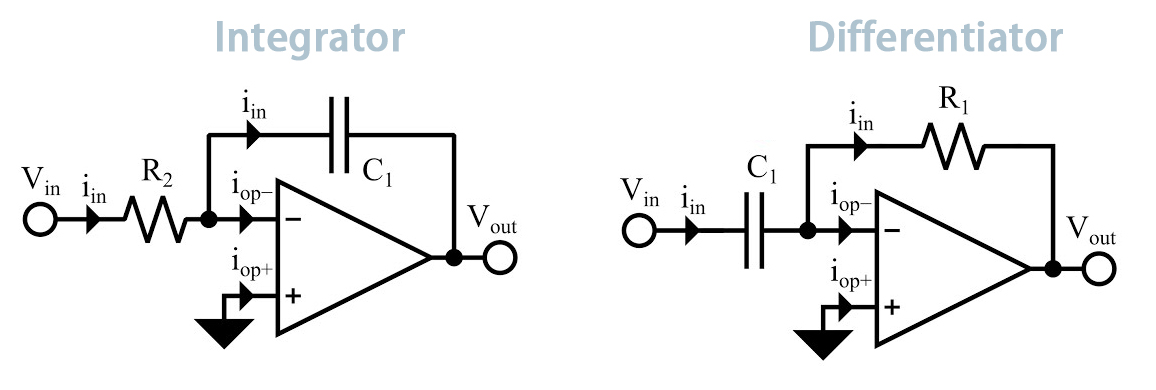 What is an Operational Amplifier Integrator? Circuit, Design, Types ...