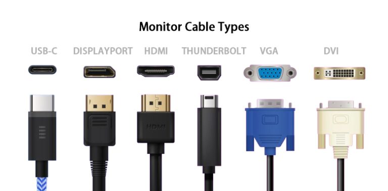 Monitor Cable Types Explained: How to Choose the Right Cable in 2025 ...