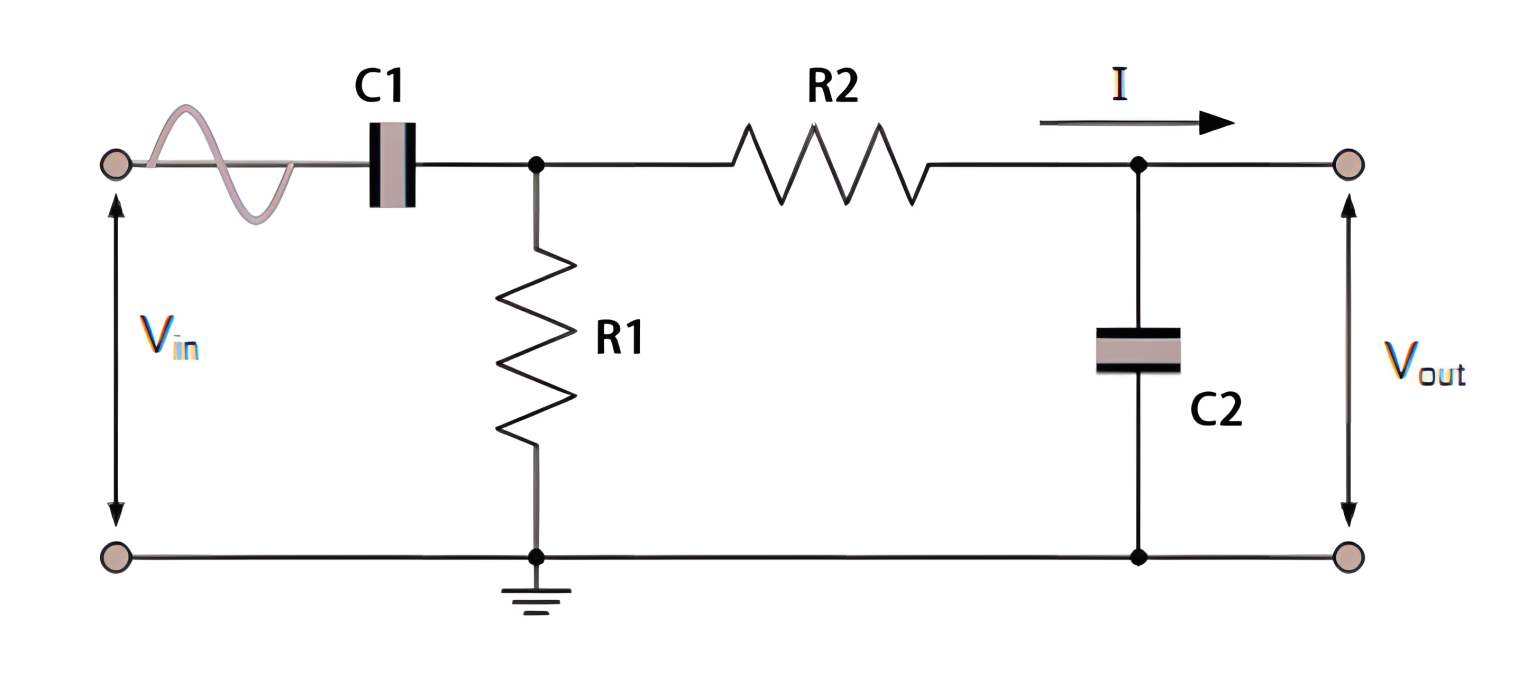 What is a Band Stop Filter? A Beginner's Guide to Understanding the ...