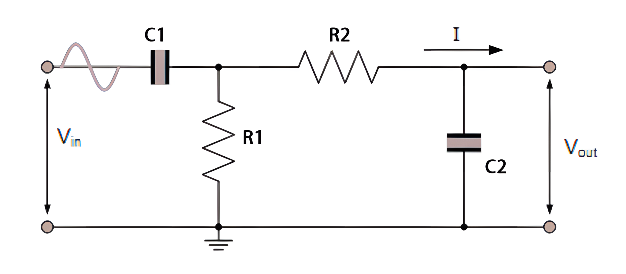 What is a Band Stop Filter? A Beginner's Guide to Understanding the ...