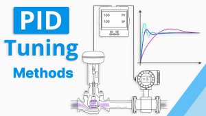 PID Controllers Explained: The Ultimate Guide for Beginners - Kasuo
