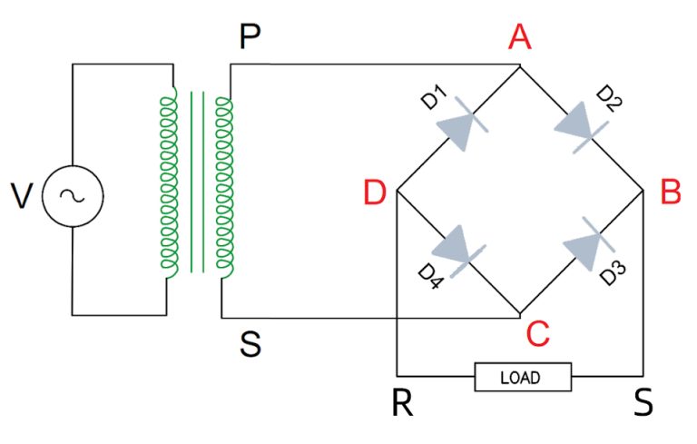 A Complete Guide to a Bridge Rectifier: What It Is, Working Principle ...
