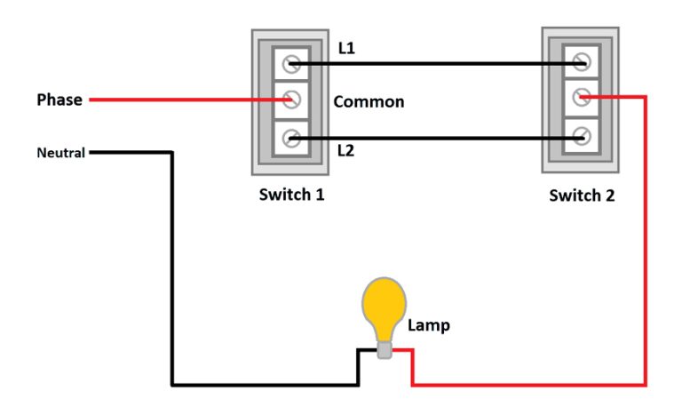 How a 2-Way Switch Works: Wiring Diagrams, Installation, and Safety ...